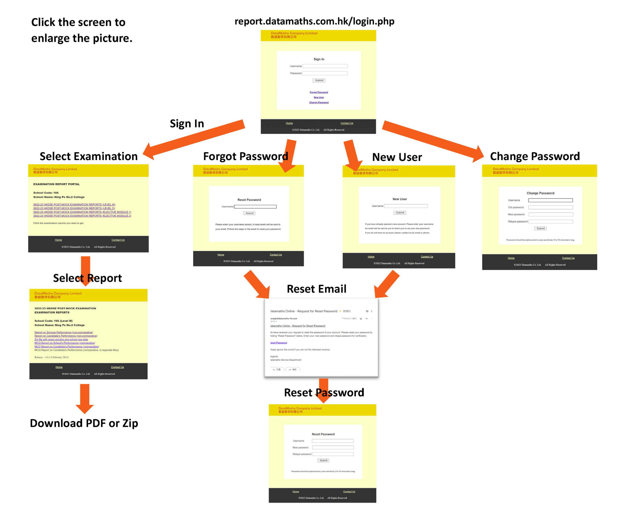 Online Report 線上報告 – DataMaths